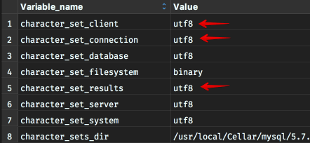 Fix Character Encoding on Your Website - Larry Kagan